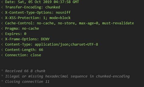 Spring Web Filter For Logging Request And Response · Github