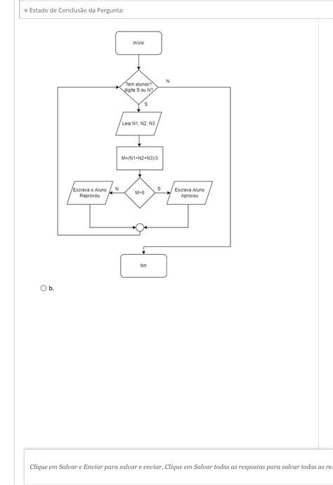 Algoritmos E Programação De Computadores I Com110 Atividade Avaliativa Semana 1