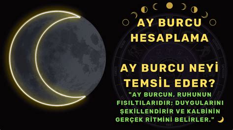 Ay Burcu Hesaplama Ay Burcu Neyi Temsil Eder Doğum Haritası