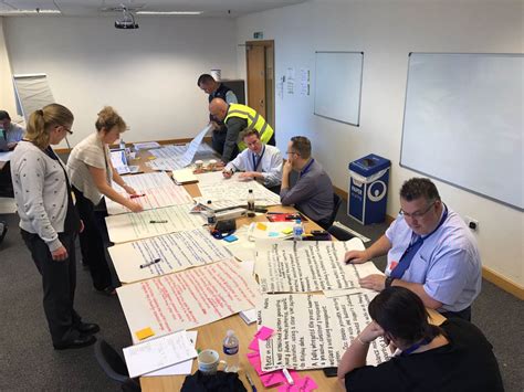 Lts Started Lean Strategic Training With Dawn Meats