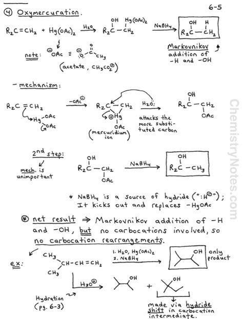 Reactions Of Alkenes Oxymercuration Chemistry Notes Organic