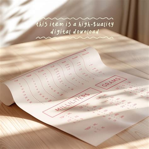 Kitchen Conversion Chart Red Kitchen Wall Art Print Minimalist Print