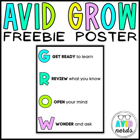 Avid Growth Mindset Poster Classroom Decor Made By Teachers