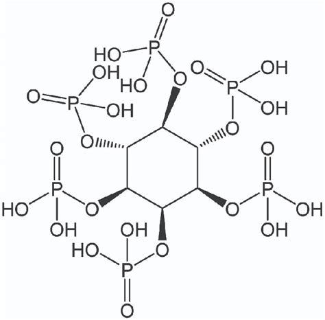 Ip3 Chemical Structure