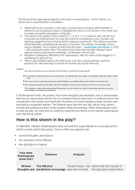 Macbeth Essay Exploring Kingship And Ambition In Shakespeares Play