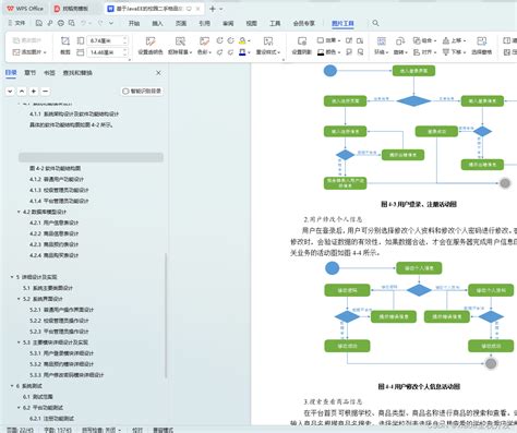 基于javaee的校园二手物品交易平台 毕业论文大学生二手商品交易平台的设计论文 Csdn博客 基于javaee的校园二手物品交易平台 毕业论文大学生二手商品交易平台的设计论文 Csdn博客