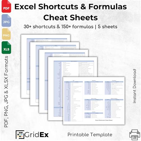Excel Shortcuts And Formulas Cheat Sheet Productivity Tools Digital