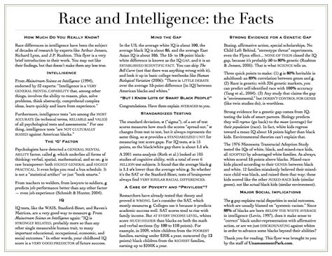 Race And Intelligence The Facts Rredpillinfograph