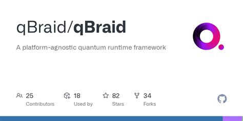 github qbraid qbraid a platform agnostic quantum runtime framework