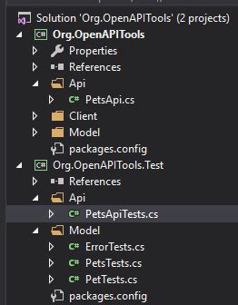 Rest OpenAPI Client Generator Combine Multiple Files And Projects Stack Overflow