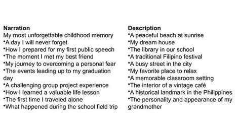 Pattern Of Paragraph Development Narration Paragraph Writingpptx