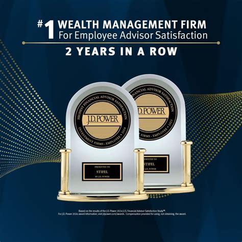 Michael Zanoni On Linkedin Rest Assured I Support You With The Backing Of A Firm Recognized Two