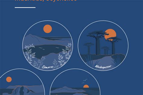 Disaster Risk Reduction Communication And Sensitization Strategy For Comoros Madagascar