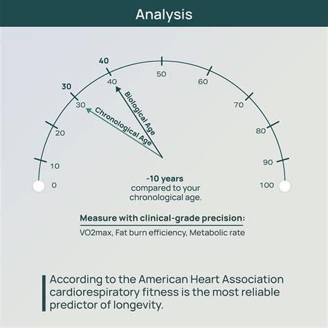 Discover Precision Weight Loss With Pnoe Metabolic Analysis