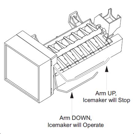 Sub Zero Classic Fridge Does Not Make Ice How To Guide