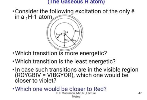 The Gaseous H Atom Consider The Following Excitation Of The Only Overl