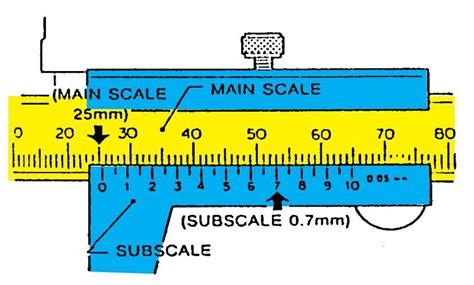 Automotif Pengukuran Fernier Caliper