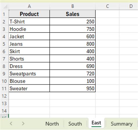 How To Use Sumif Across Multiple Sheets In Excel 2 Examples Excel