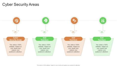 Cyber Security Areas Interest Powerpoint Presentation And Slides