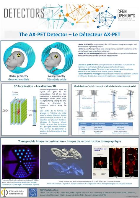 Ppt Detectors Powerpoint Presentation Free Download Id1894175