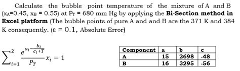 Solved Calculate The Bubble Point Temperature Of The Mixture
