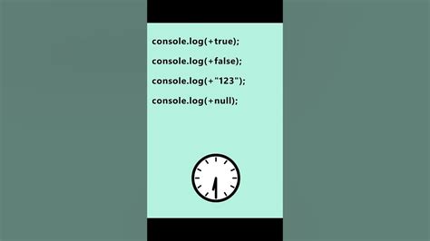 Js Interview Question 15 Learnhtml5andcss3 Coding Interviewquestions Programming Youtube