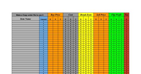 Guild Wars 2 Tp Spreadsheet Calculator Gw2economy