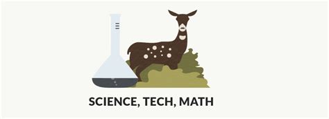 酷站推荐 Thoughtco Education 知乎