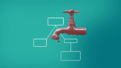 Communication Flowchart Template Workshop