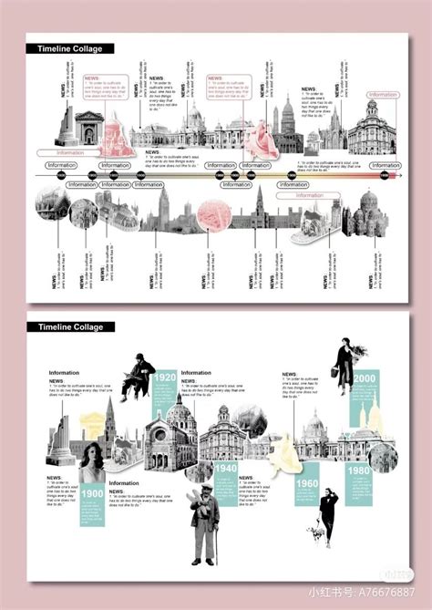 Architecture Site Analysis Presentation Sheet Artofit