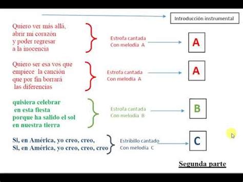 Forma O Estructura Musical De La Canción Creo En América Youtube