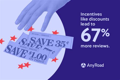 Average Transaction Value What You Need To Know Anyroad