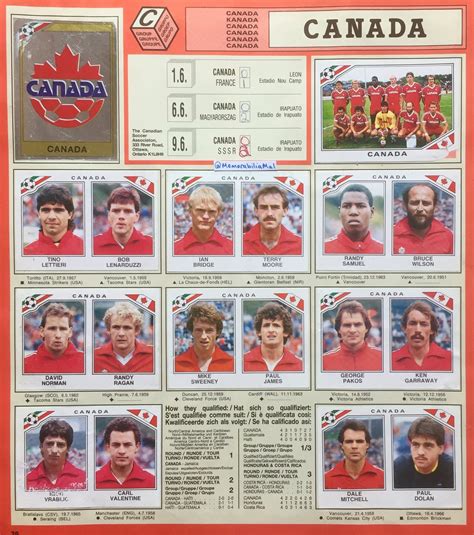 Canadà Soccer Team World Cup Mexico 86 R Nostalgia
