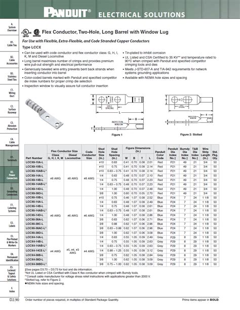 Flex Conductor Two Hole Long Barrel With Window Lug