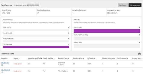 The Essential Guide To Analytics In Blackboard Ultra And Turnitin Lte