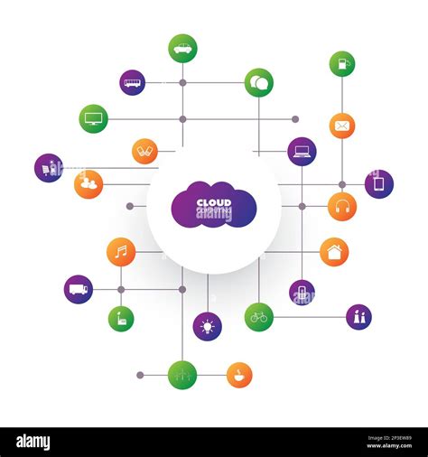 Cloud Computing Design Concept Digital Network Communication Smart