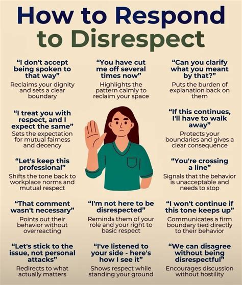 How To Tell Someone They Disrespected You What Not To Do With People