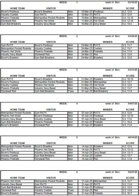 New York Gay Pool League New York Gay Pool League Schedule