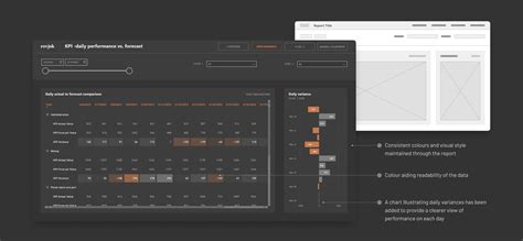 Data Visualization With Uiux Behance