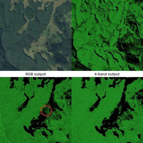 Gaussian Distributions With Different Mean Generalizing Formula 1 We