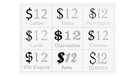 Where Did The Dollar Sign Come From The Surprising History Of