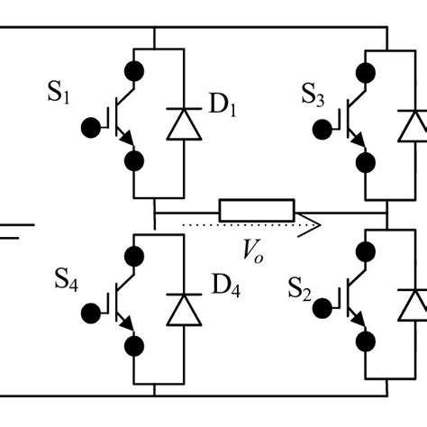 The Single Phase Full Bridge Inverter Download Scientific Diagram