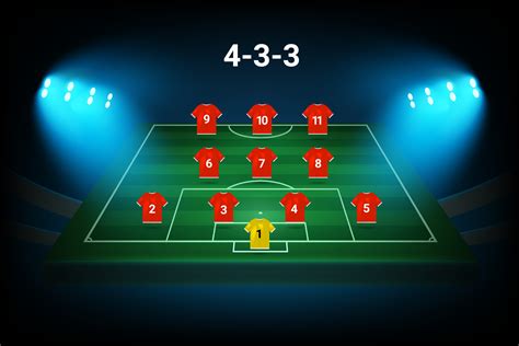 4 3 3 Football Team Formation Template Soccer Players With Numbers Template 47076895 Vector