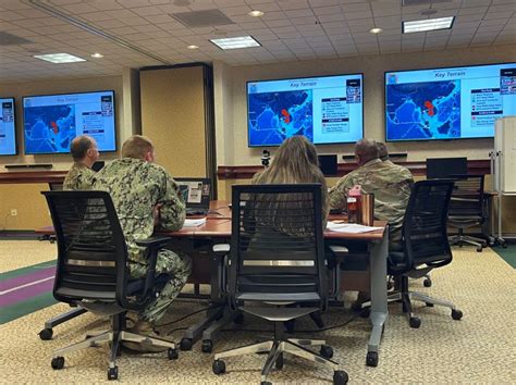 Arnel David Posted On Linkedin