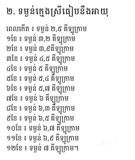 ផ្ទះសុខភាព By Mak Por Por ផ្ទះសុខភាព By Mak Por Por