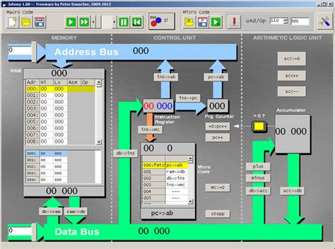 Gnuplot Download Gnuplot