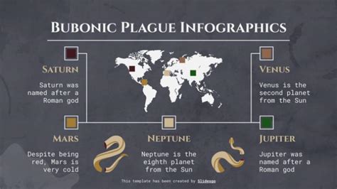 Bubonic Plague Infographics Presentation