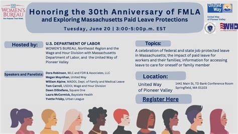 Mcsw Fmla Massachusetts Commission On The Status Of Women