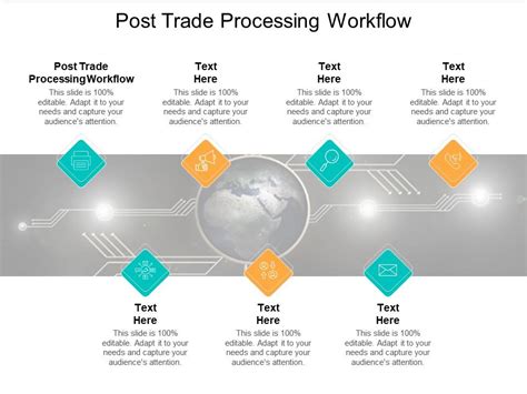 Post Trade Processing Workflow Ppt Powerpoint Presentation Pictures