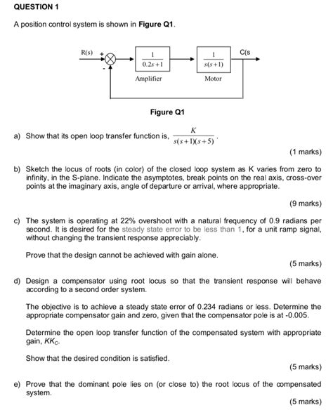 Solved Question 1a Position Control System Is Shown In
